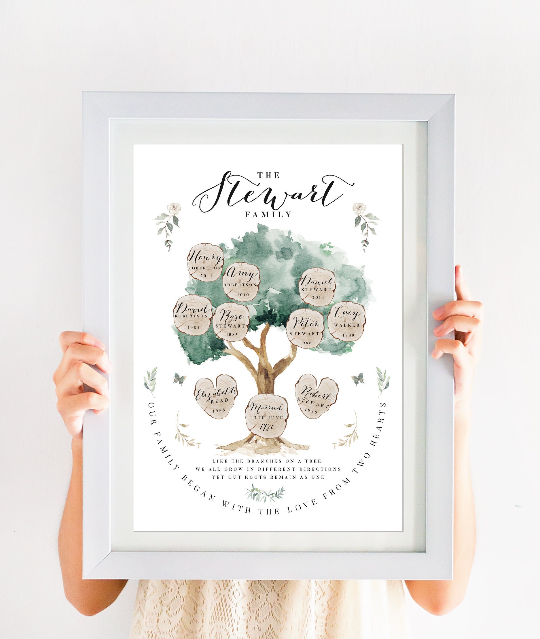 Personalised Family Tree Print Ideal Keepsake for | Etsy