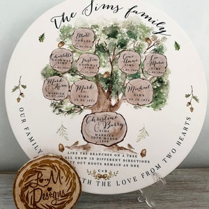Personalised Family Tree Flat Ornament Plate/plaque - Ideal Keepsake ...
