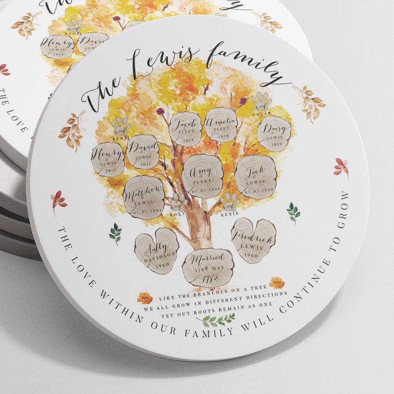 Personalised Family Tree Flat Ornament Plate/plaque Ideal | Etsy