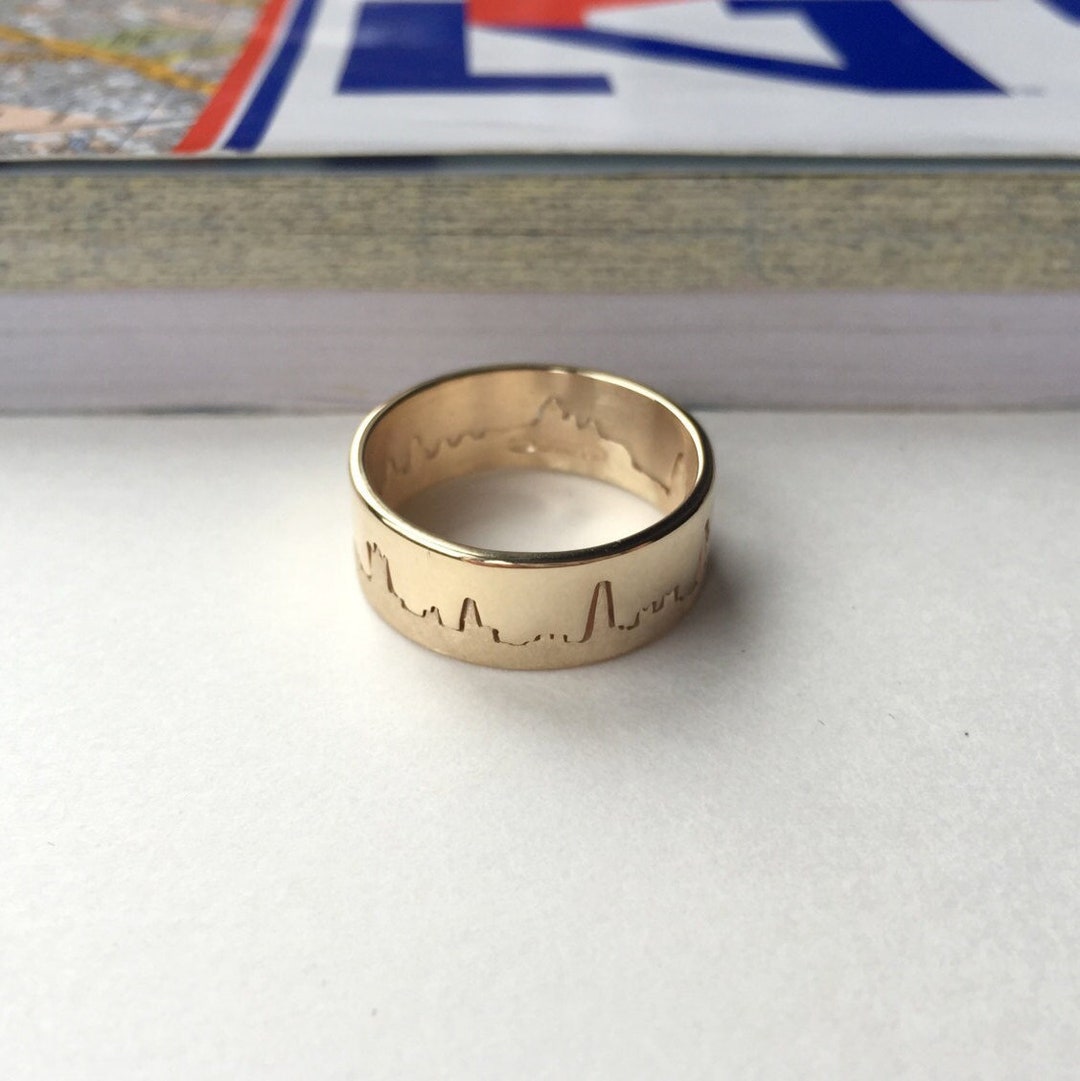 London Skyline Ring | Custom City Ring | Cityscape Ring | City Skyline ...