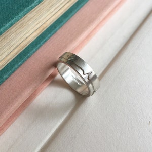 Custom Coastal Erosion Ring | Silver Map Ring | Map Jewellery ...