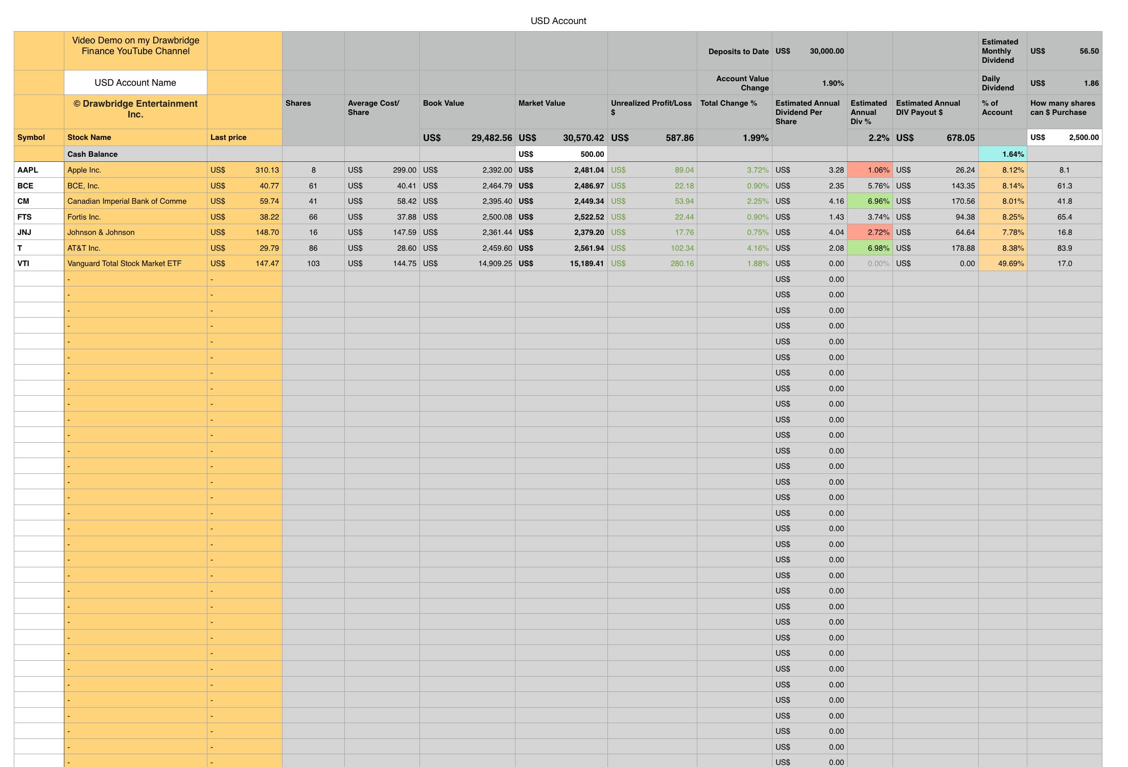 Ultimate Dividend Portfolio Tracking Spreadsheet - Etsy