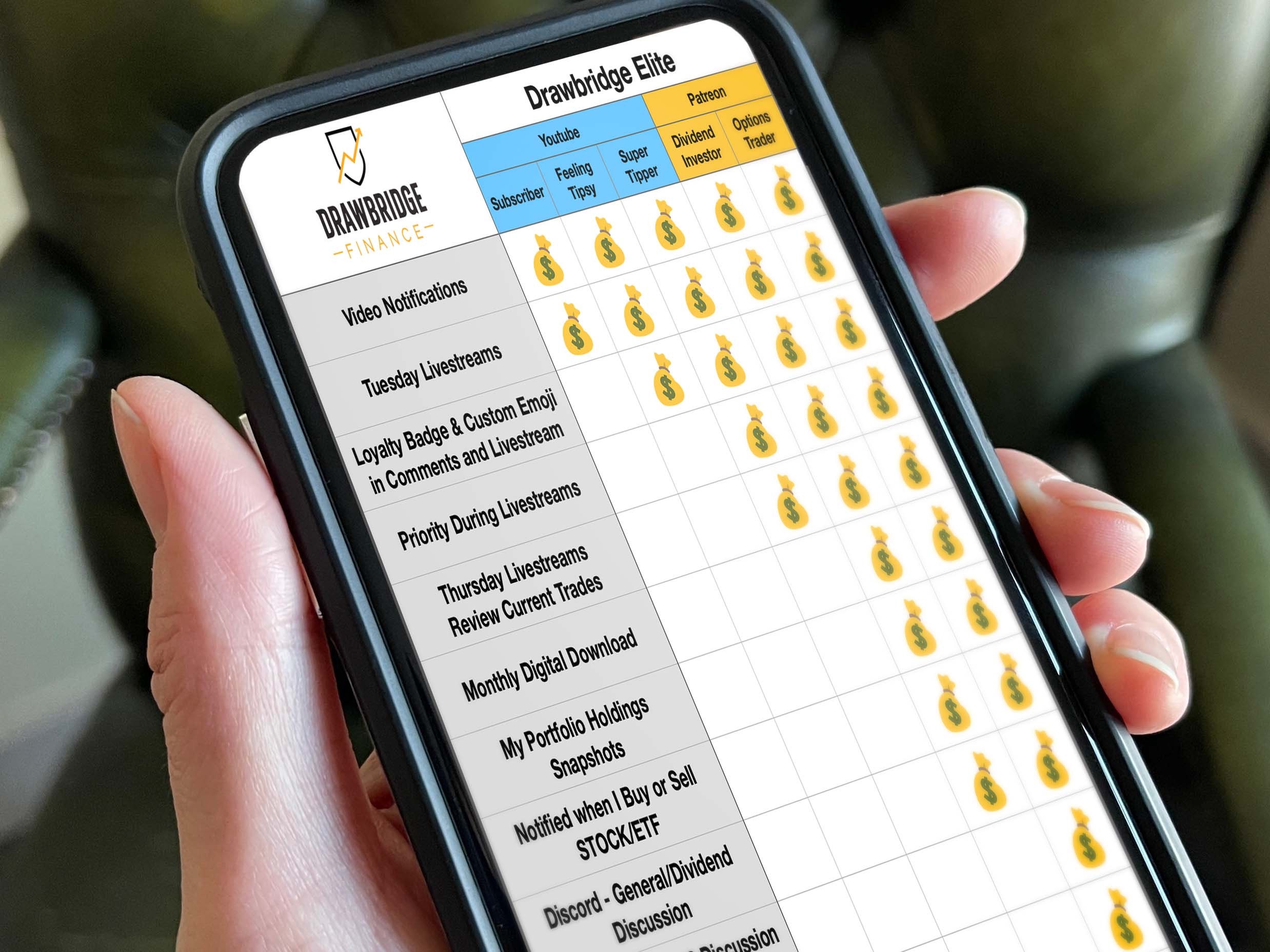 Complex Options Comparison Calculator - Etsy