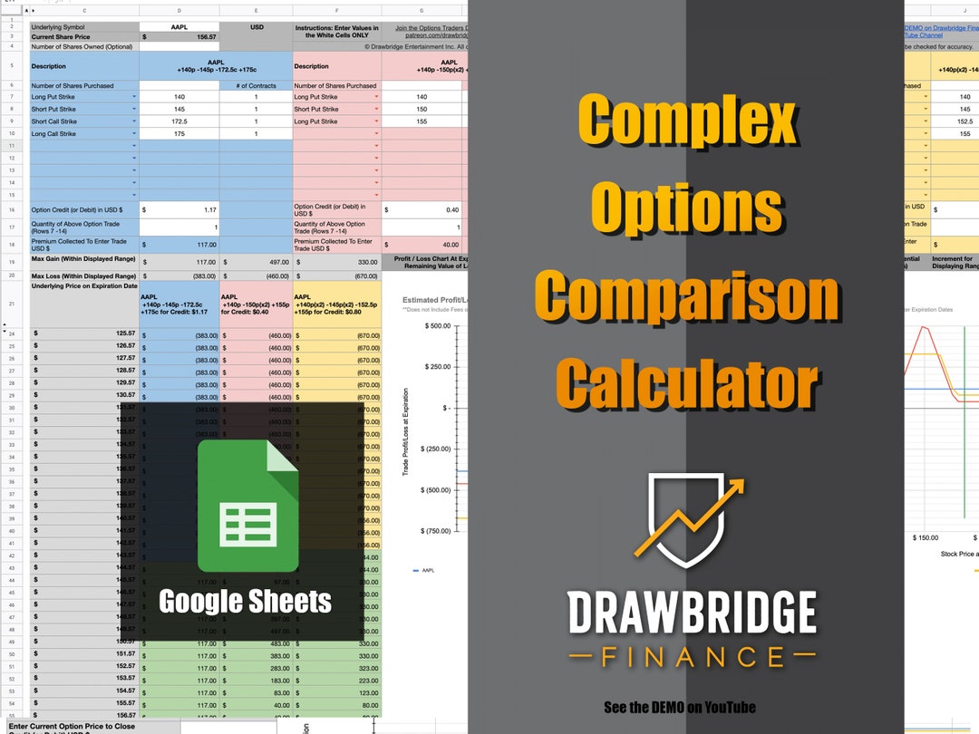 Complex Options Comparison Calculator - Etsy