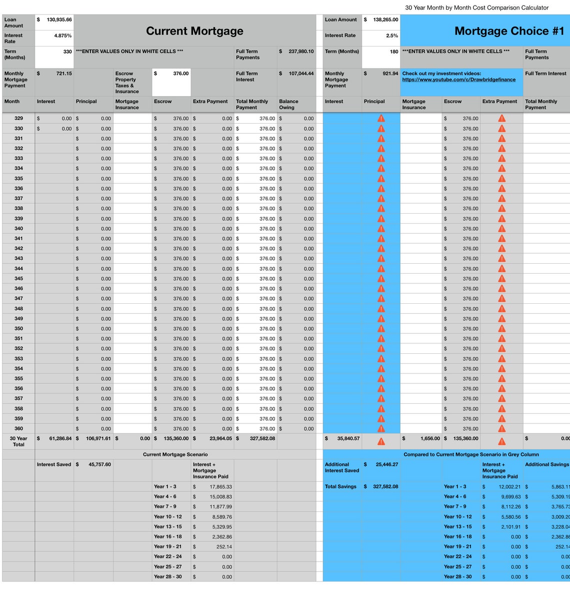 Mortgage Refinance Calculator: 30 Year Cost Comparison - Etsy