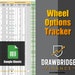 Options Strategy: Wheel Options Tracker - Etsy