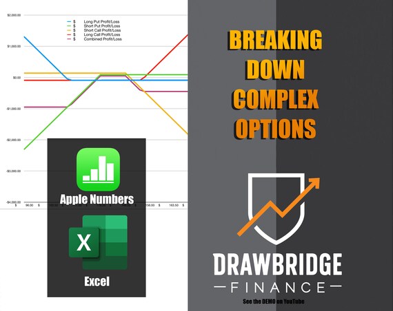 Breaking Down Complex Options With Chart and Graph | Etsy