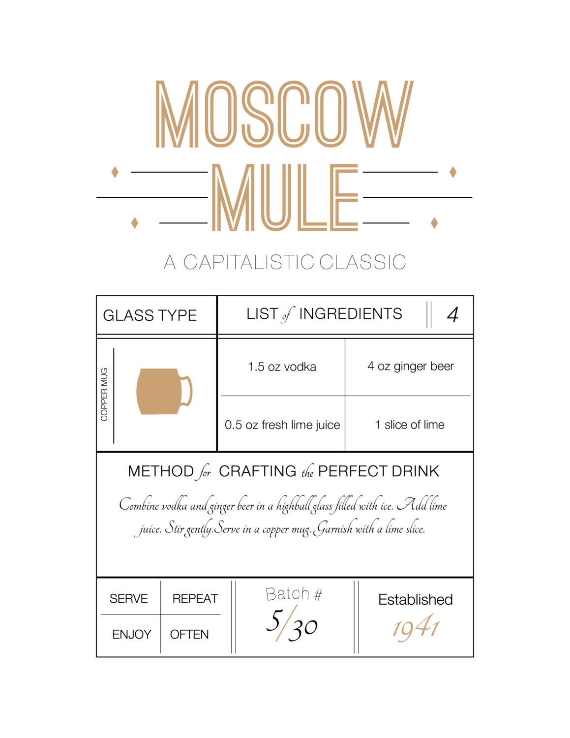 Moscow Mule-drink Recipe Print, Recipe Printable, Typography Print ...