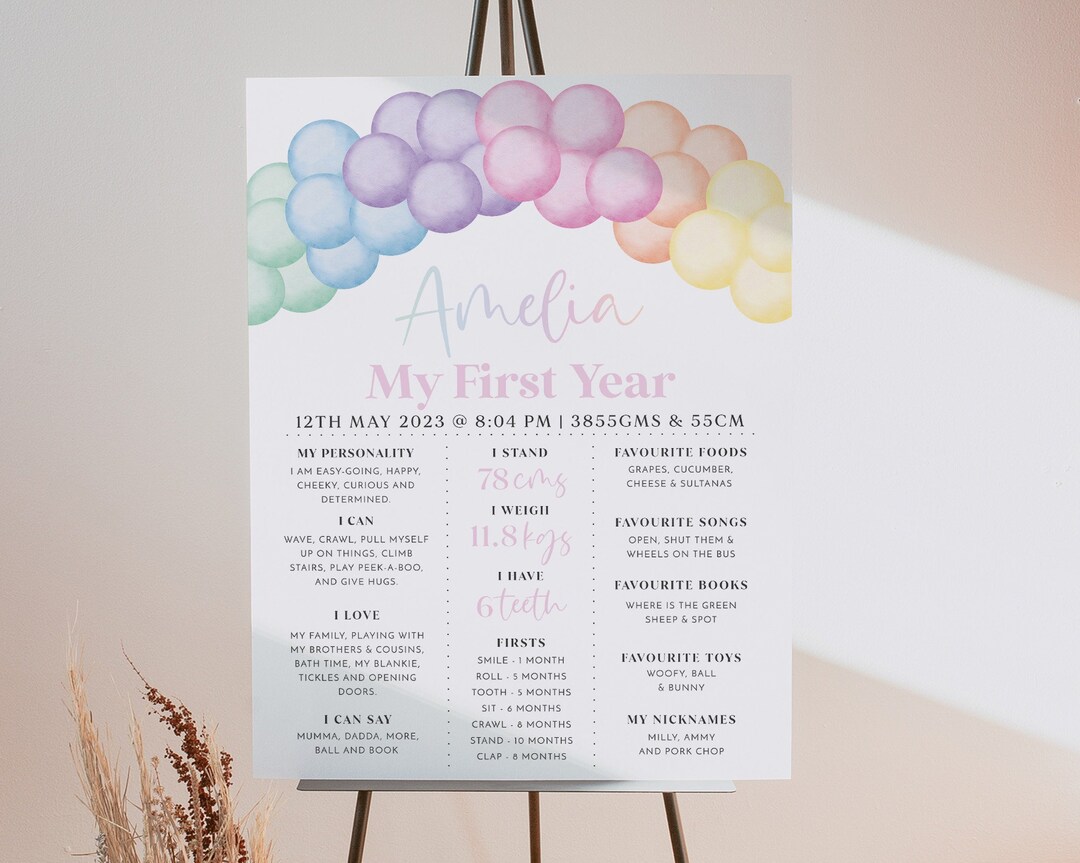 First Birthday Milestone Sign, Pastel Rainbow Balloon Milestone Board ...
