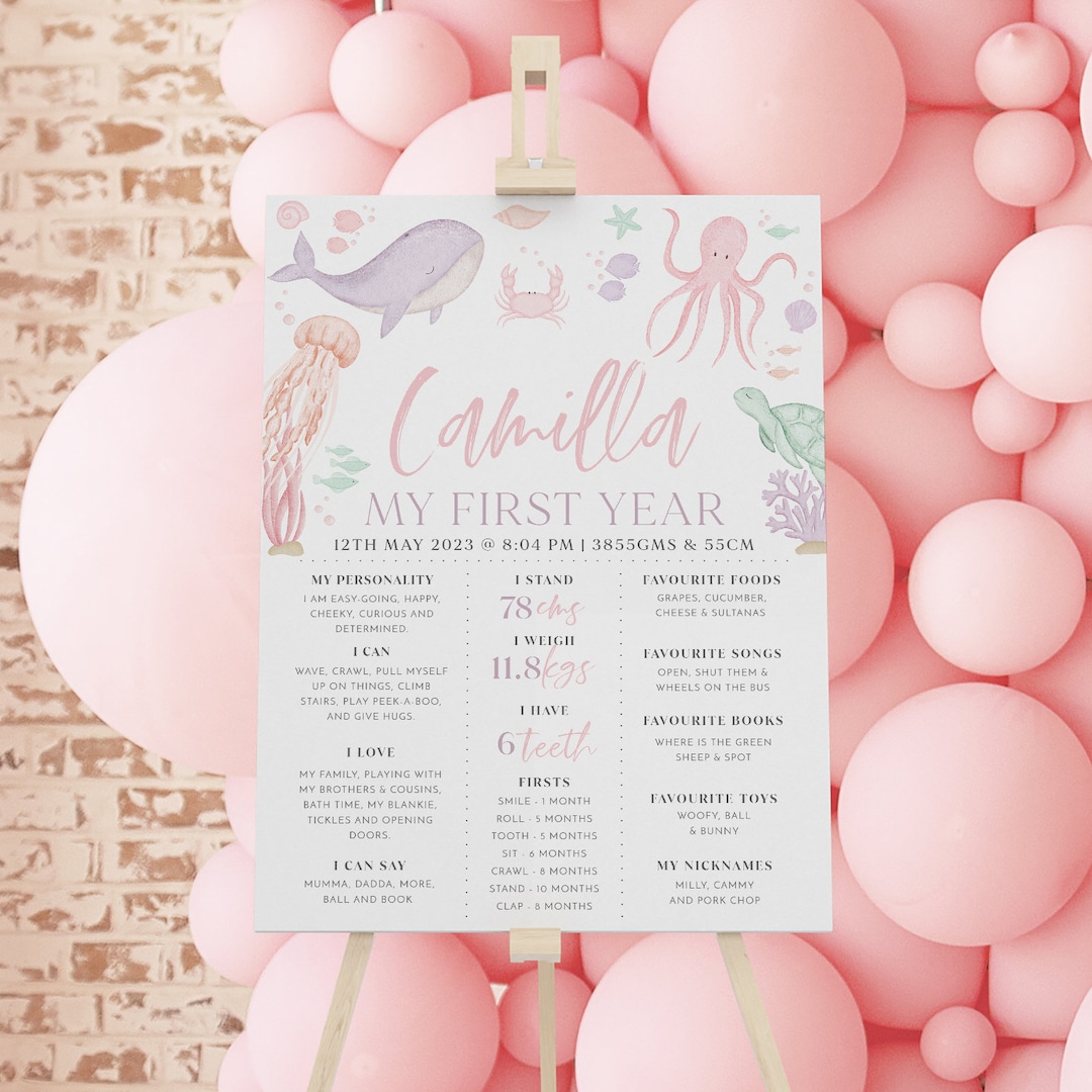 Under the Sea Milestone Sign, Oneder the Sea 1st Birthday Girl ...