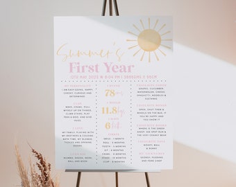 Little Sunshine Milestone Sign, You Are My Sunshine, 1st Birthday ...