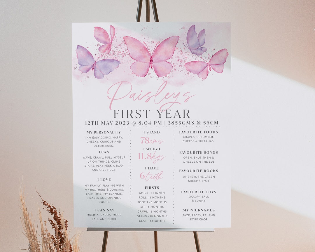 First Birthday Milestone Board Template, Pink Purple Butterfly ...