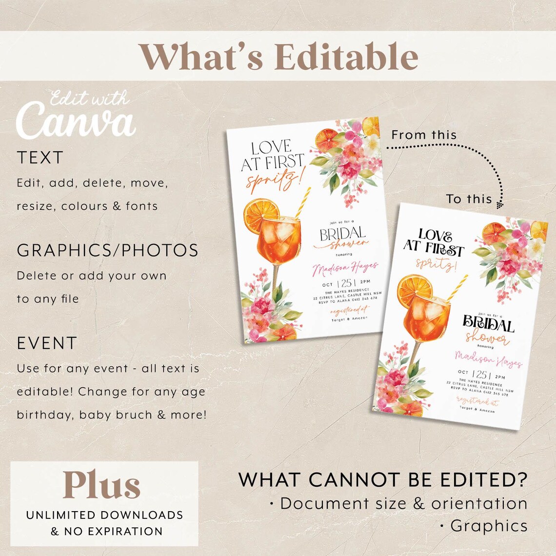 Citrus Aperol Spritz Food Labels: Editable Tent Cards (canva Template ...