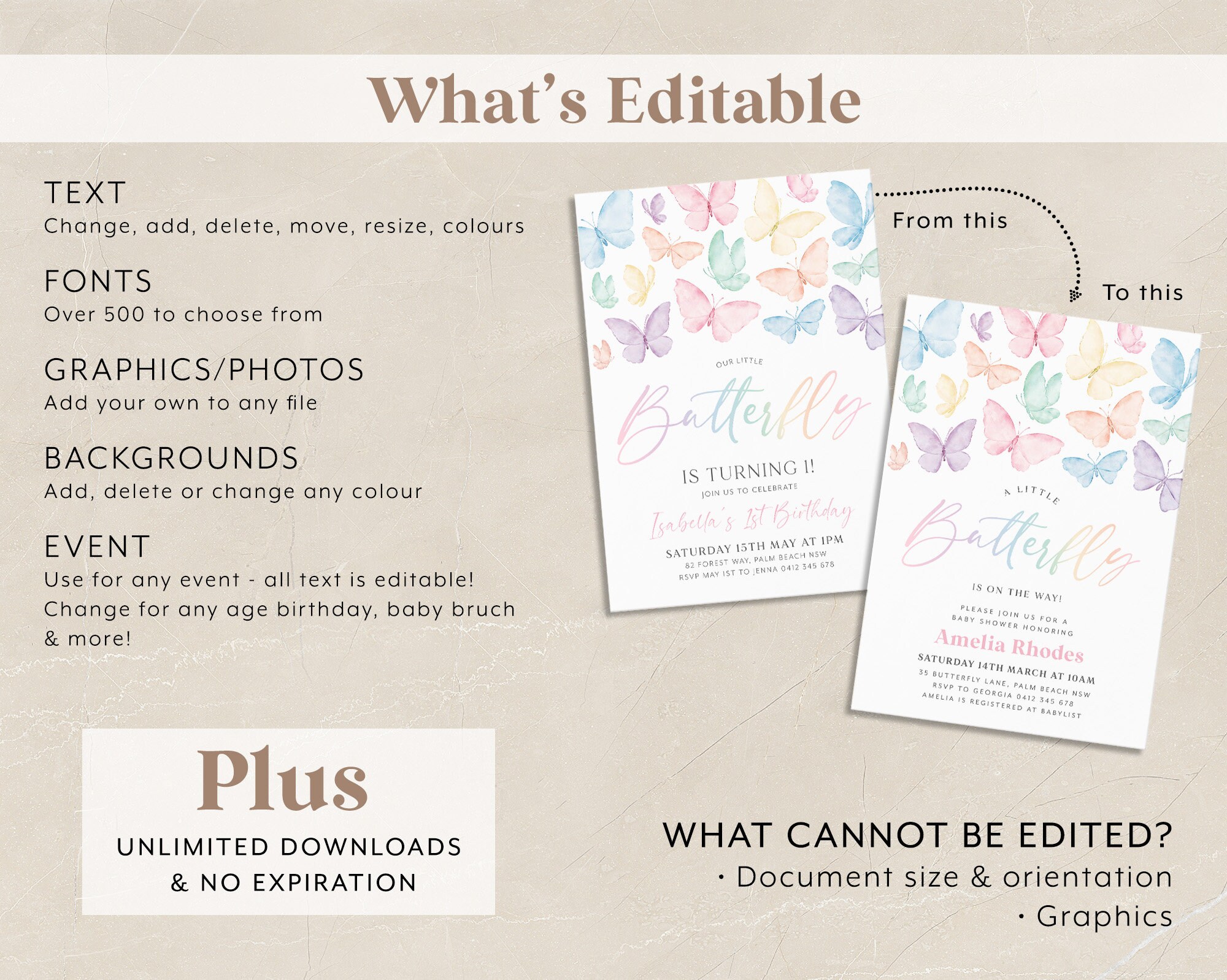 Editable Food Labels, Rainbow Butterfly Food Label Card, 1st Birthday ...