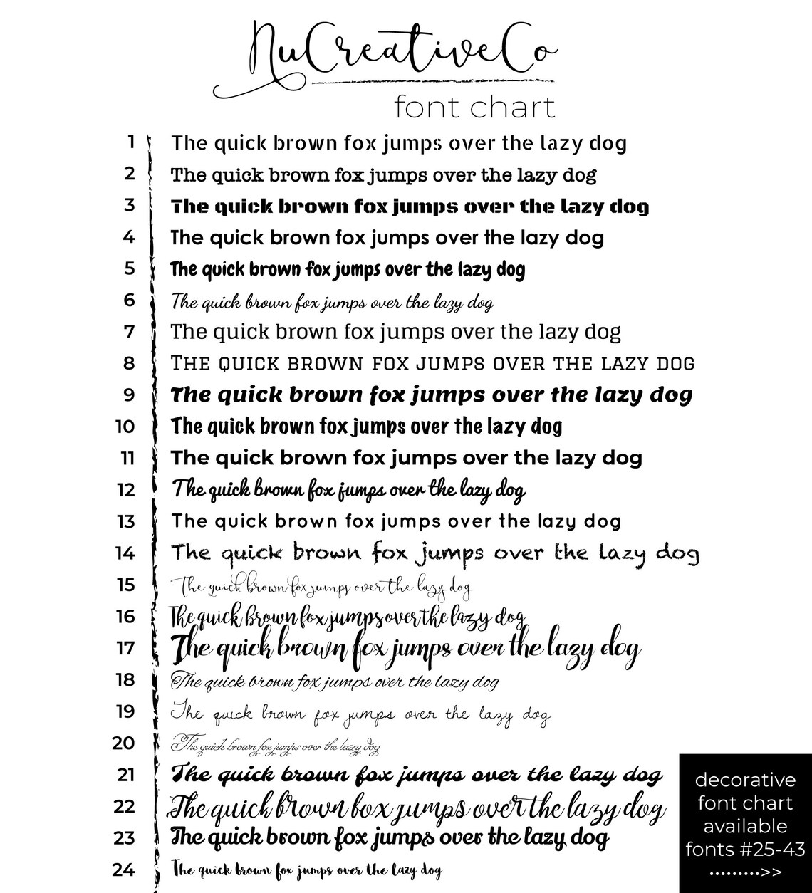 Custom Photo Stickers Round Picture Photo Packaging Your - Etsy