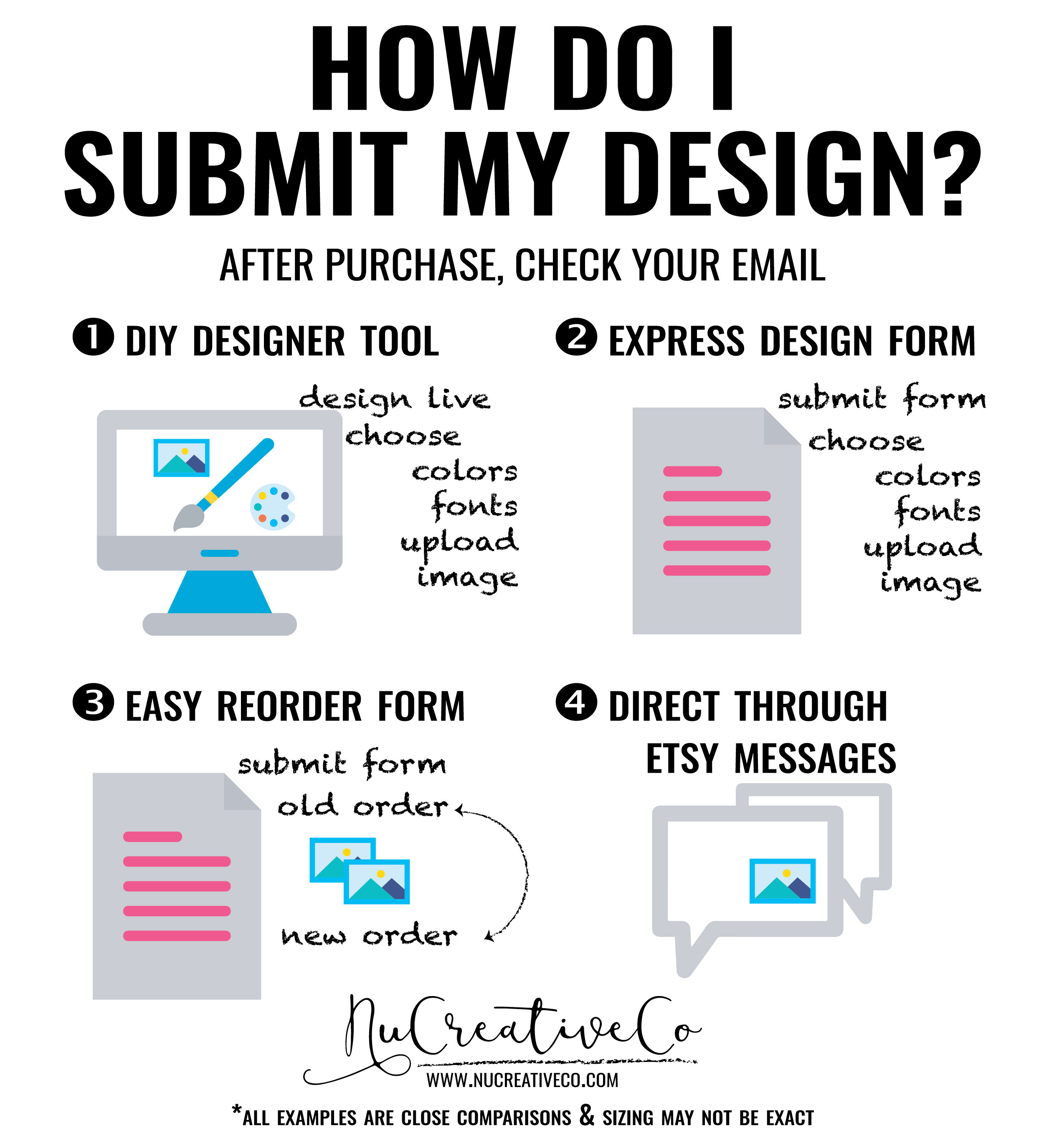 Your Text Here Stickers Custom Text Round Branding Round - Etsy