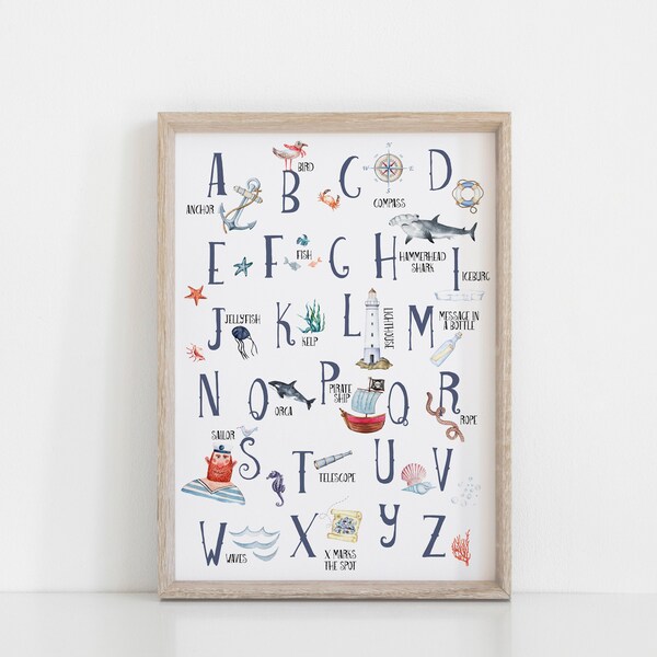 Nautical Wall Art - Etsy Australia