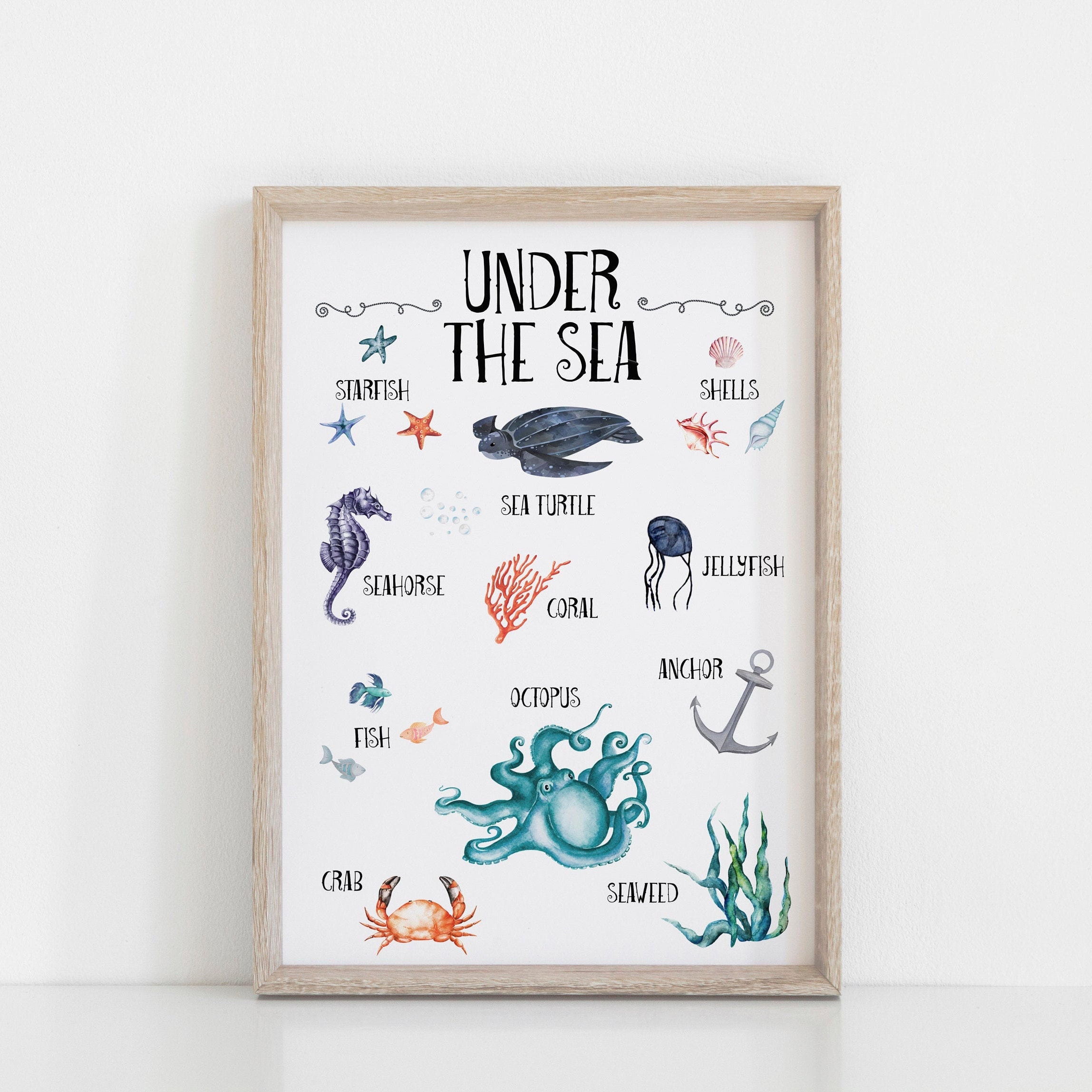 Under the Sea Oceanic Wall Print Set of 3 Whales & Sharks | Etsy