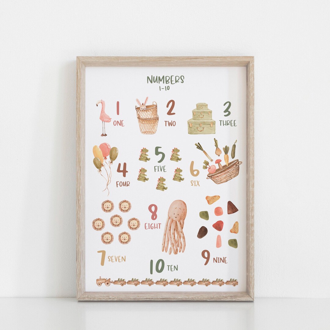 Numbers 1-10 Wall Print, Educational Kids Bedroom Wall Art, Neutral Toy ...