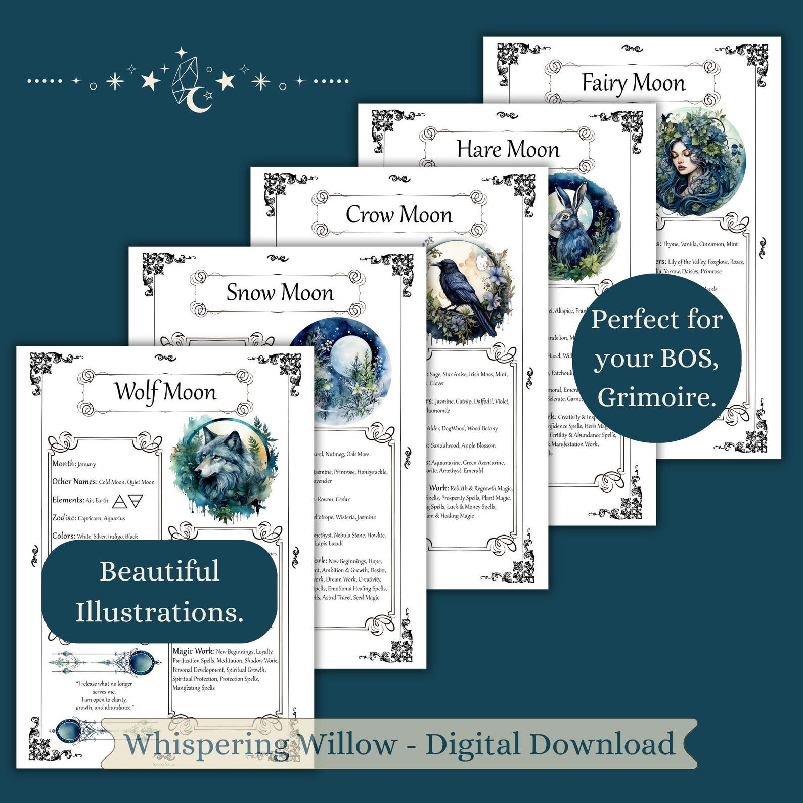 12 Full Moons Correspondence, Book of Shadows Grimoire Pages, Baby ...