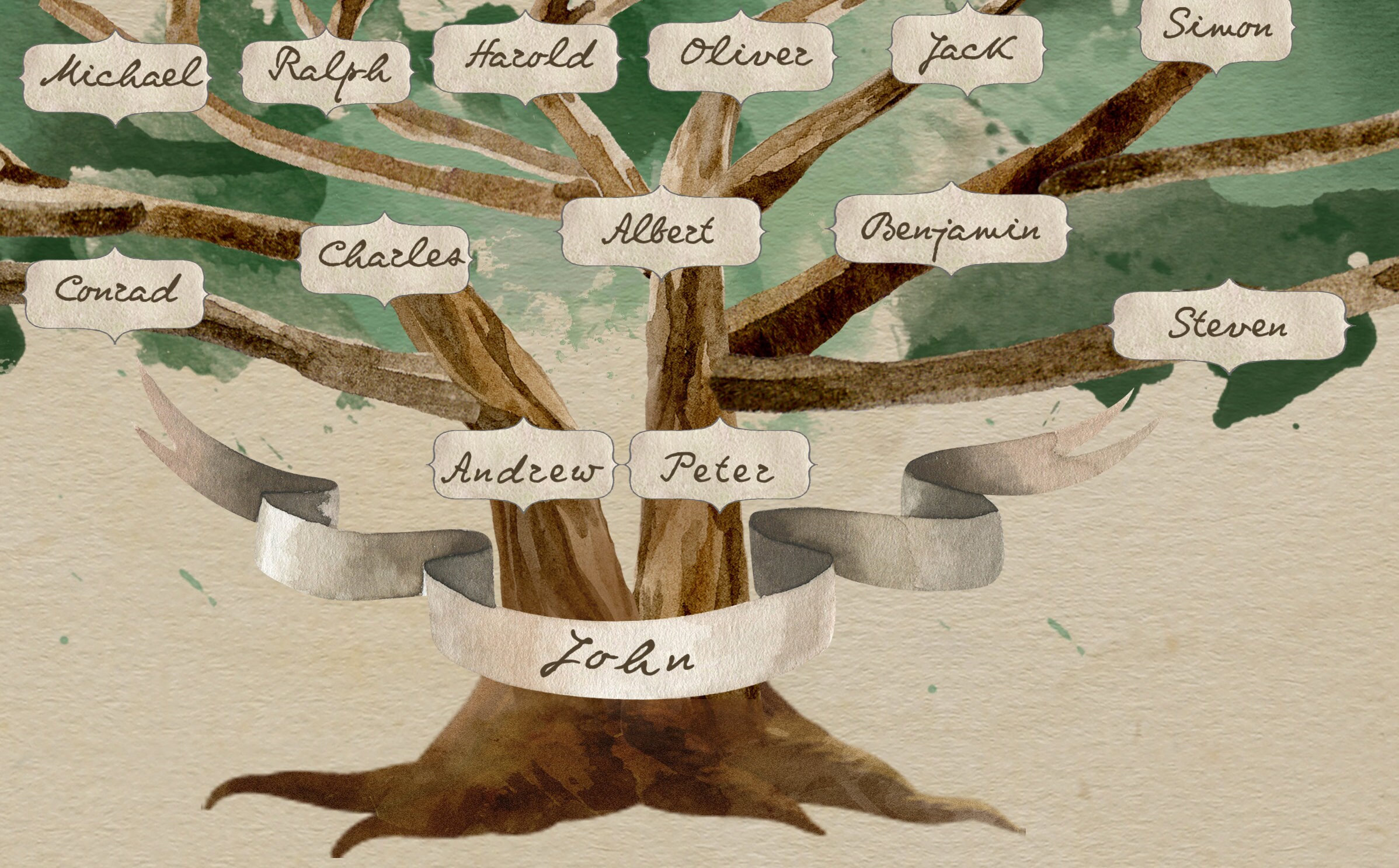 Custom Family Tree Personalized Gift Family Tree Art Family | Etsy