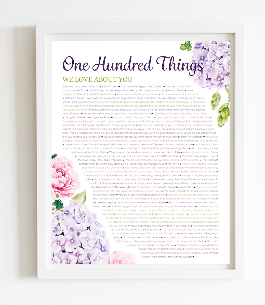 100 THINGS We Love About You Hydrangea DIGITAL Print; 100th Birthday ...