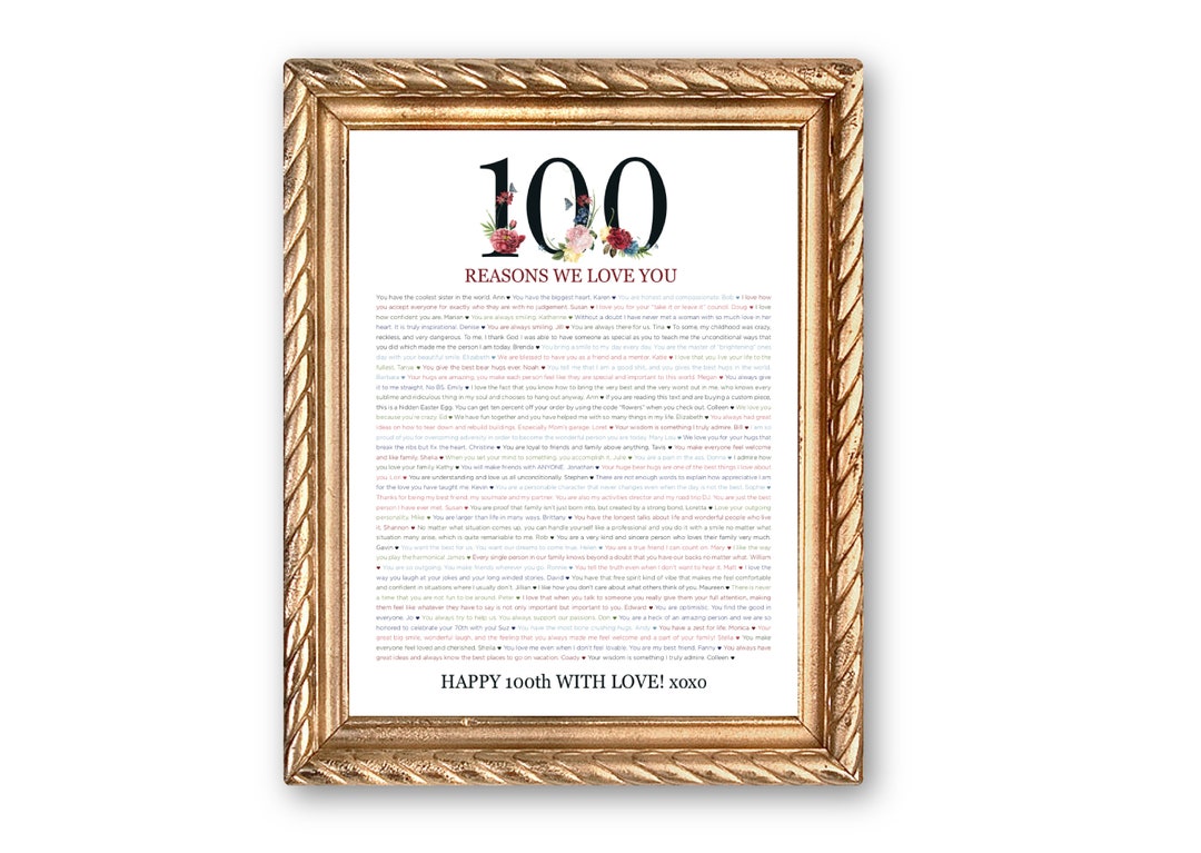 100 THINGS We Love About You Digital Print; 100th Birthday; 100th ...