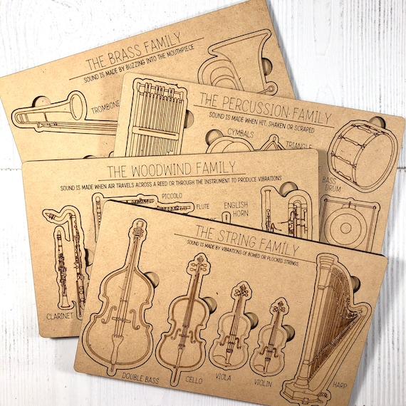 Instrument Families Of The Orchestra