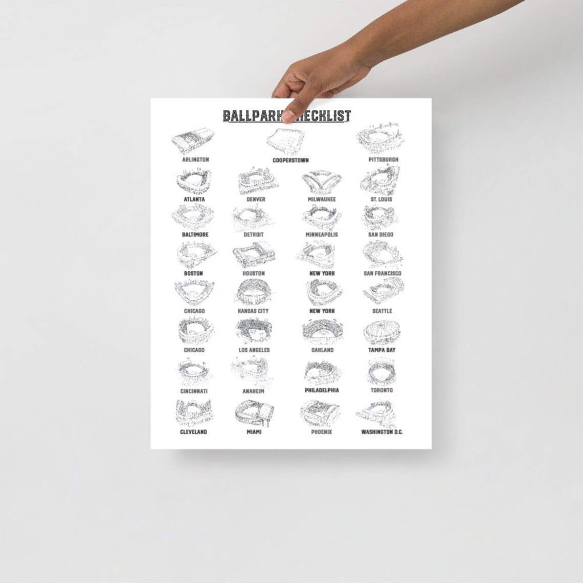 Baseball Stadium Checklist Poster - Etsy