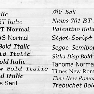 Customized Wood Plaque, Engraved Plaque, Personalized Wood Plaque ...