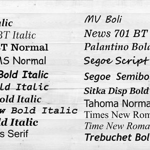 Customized Wood Plaque Family Tree Engraved Plaque - Etsy