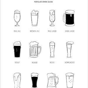 Types of Beer Poster - Etsy