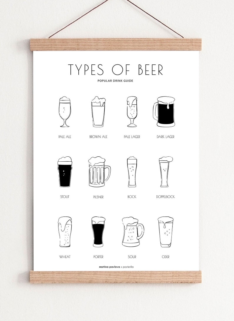 Types of Beer Poster - Etsy