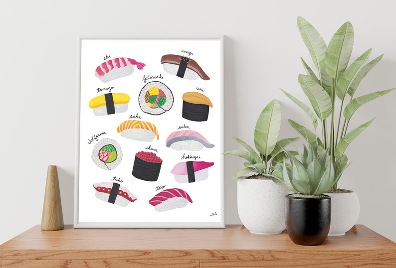 DIGITAL DOWNLOAD: Know Your Sushi Chart (8x10 Nigiri and Maki Food ...