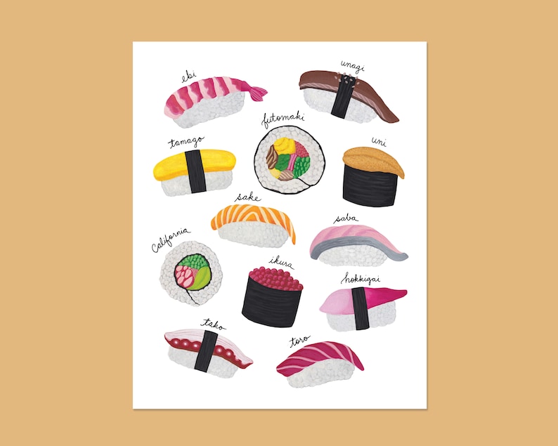 DIGITAL DOWNLOAD: Know Your Sushi Chart (8x10 Nigiri and Maki Food ...