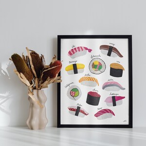 DIGITAL DOWNLOAD: Know Your Sushi Chart (8x10 Nigiri and Maki Food ...