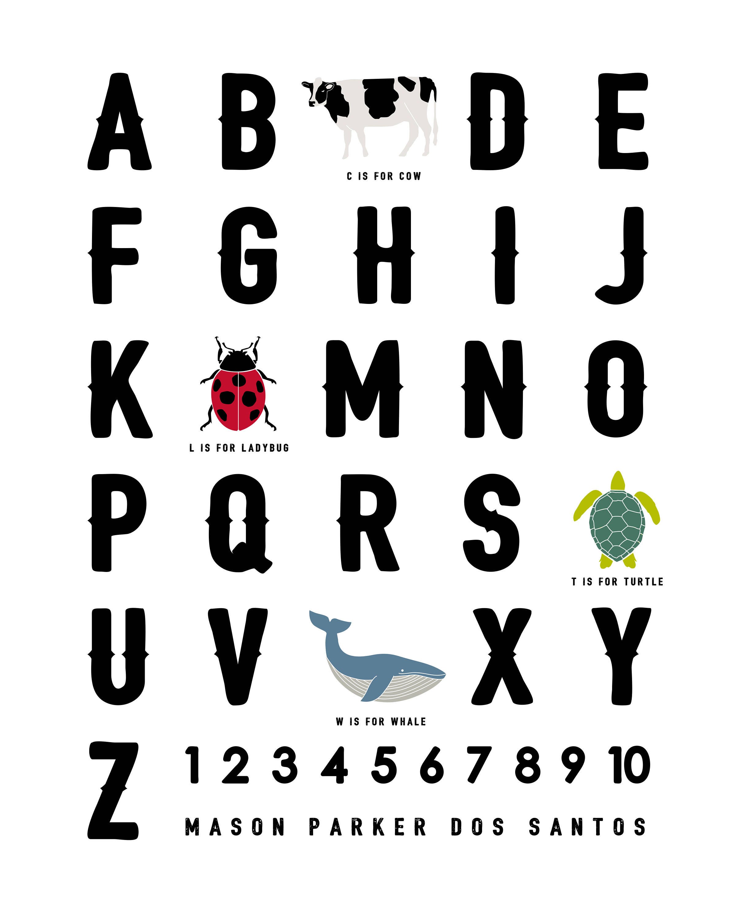 Custom ABC Poster, Printable, Animal ABC Art, Alphabet Artwork ...