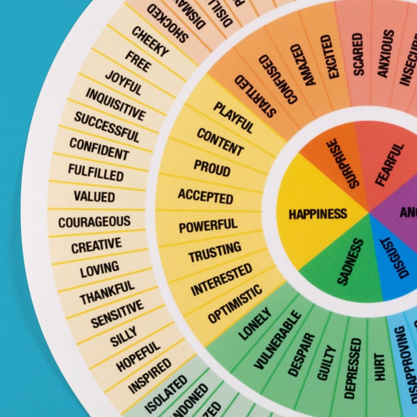Emotions Color Wheel Art Print - Etsy Canada