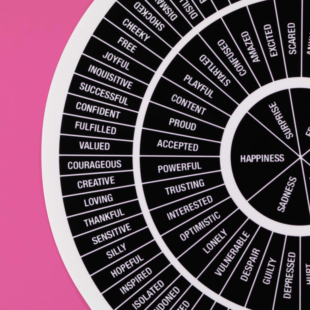 BIG 6.5 INCH Feelings Wheel Sticker Large Emotions Wheel Mental Health ...