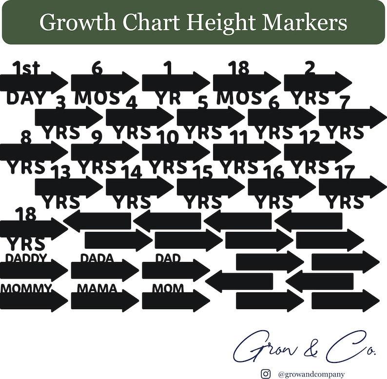 Marker Arrows | Height Markers Arrows for Growth Chart | Growth Chart ...