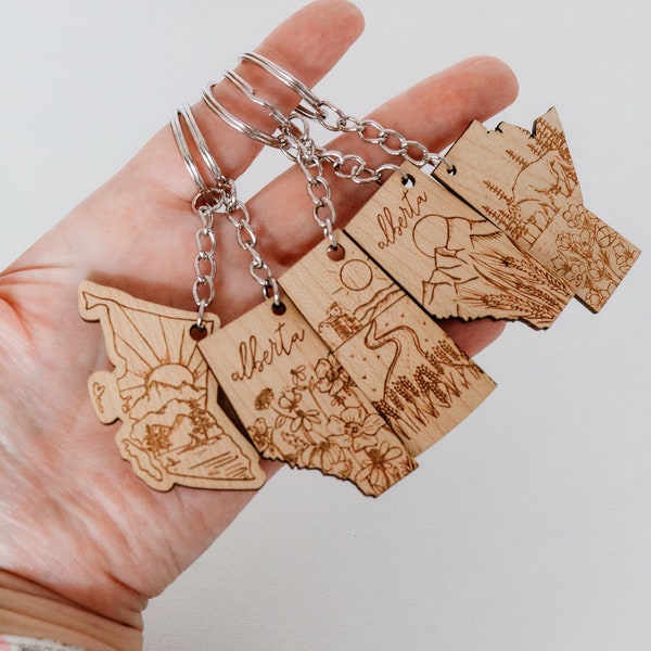 Canada Keychain - Etsy Canada