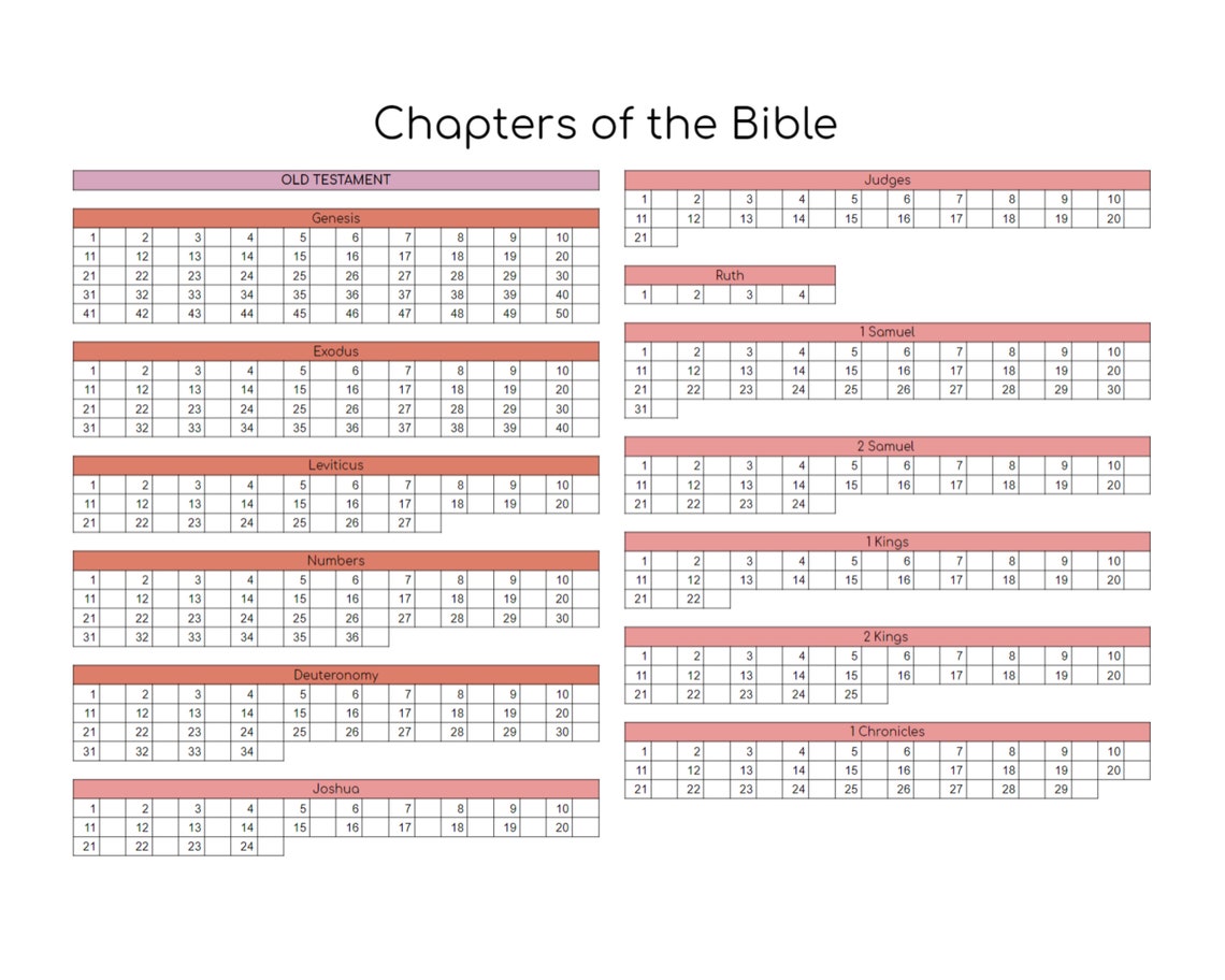 Whole Bible Chapter Checklist Downloadable File Bible | Etsy