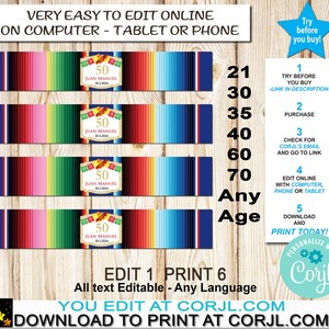 Birthday Mini Water Bottle Labels, Mexican Theme, Sarape Background ...