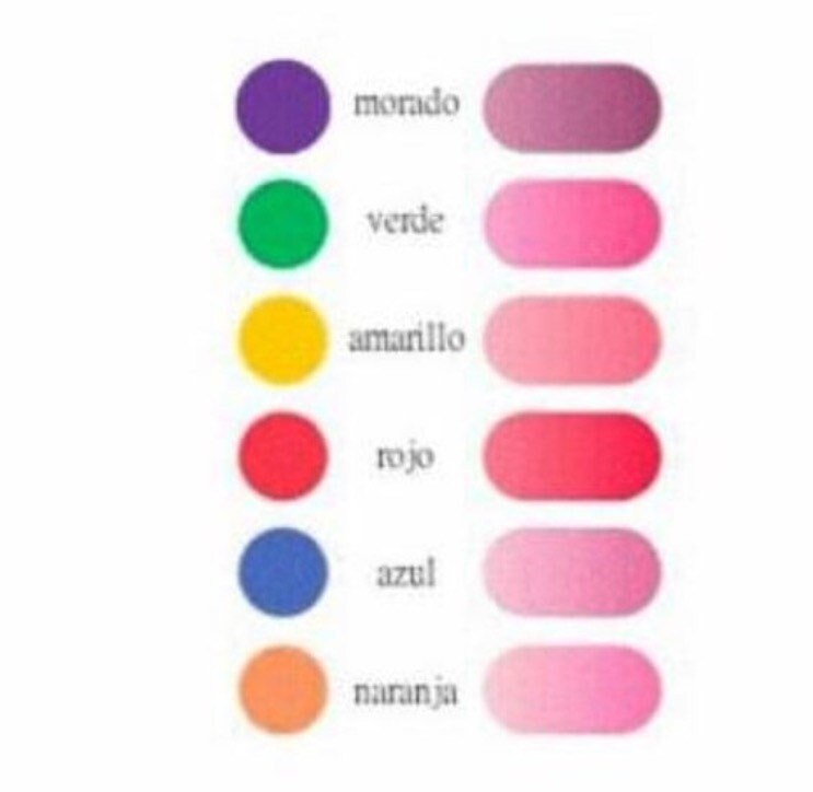 3x Rouge à Lèvres Magique Marocain 24h - Etsy France