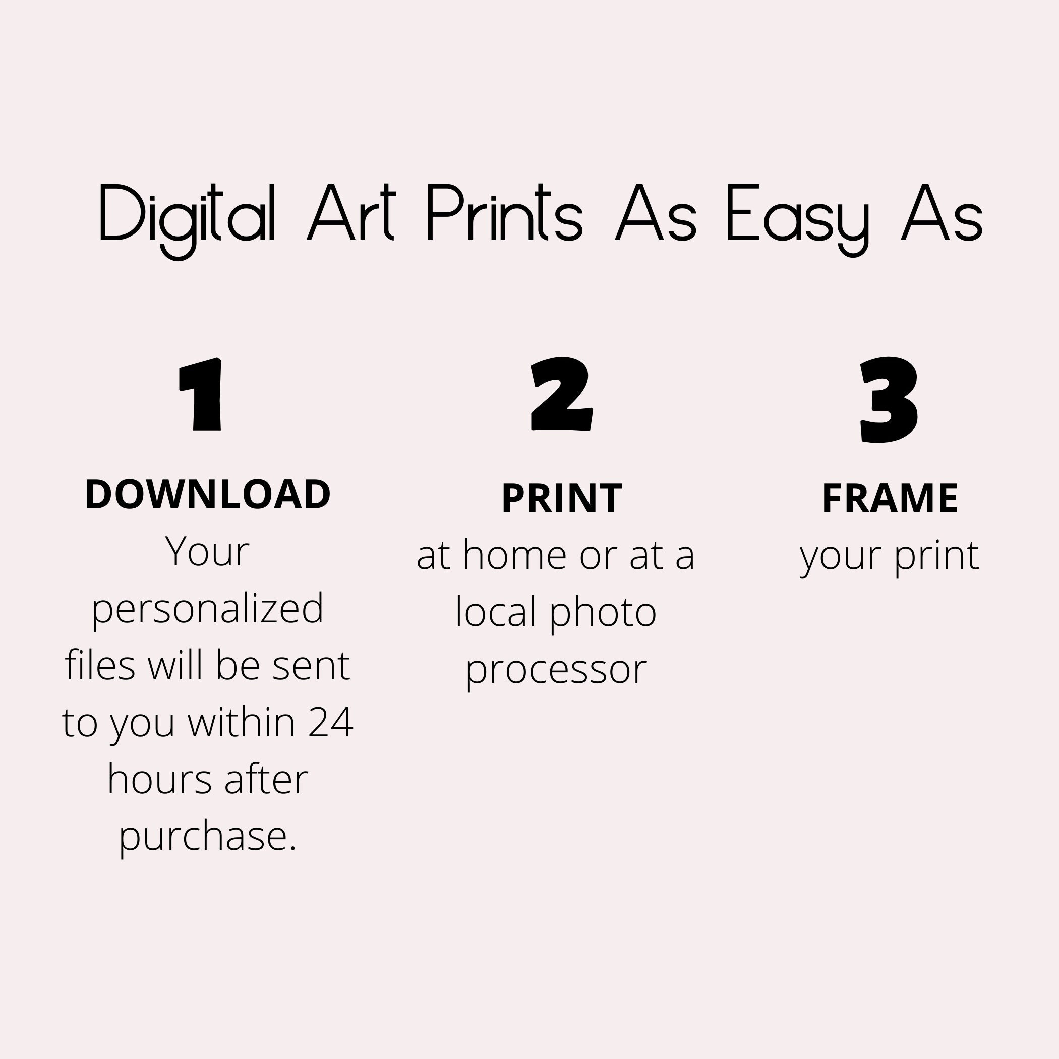 Family Established Printable Anniversary Gift Personalized - Etsy