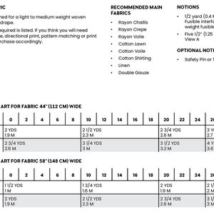 Fringe PDF Sewing Pattern - Etsy