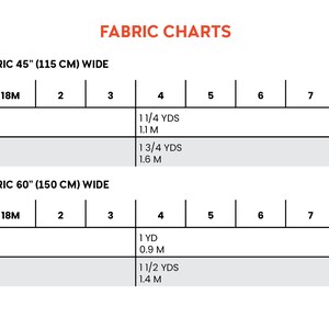 Mini Fringe PDF Sewing Pattern - Etsy