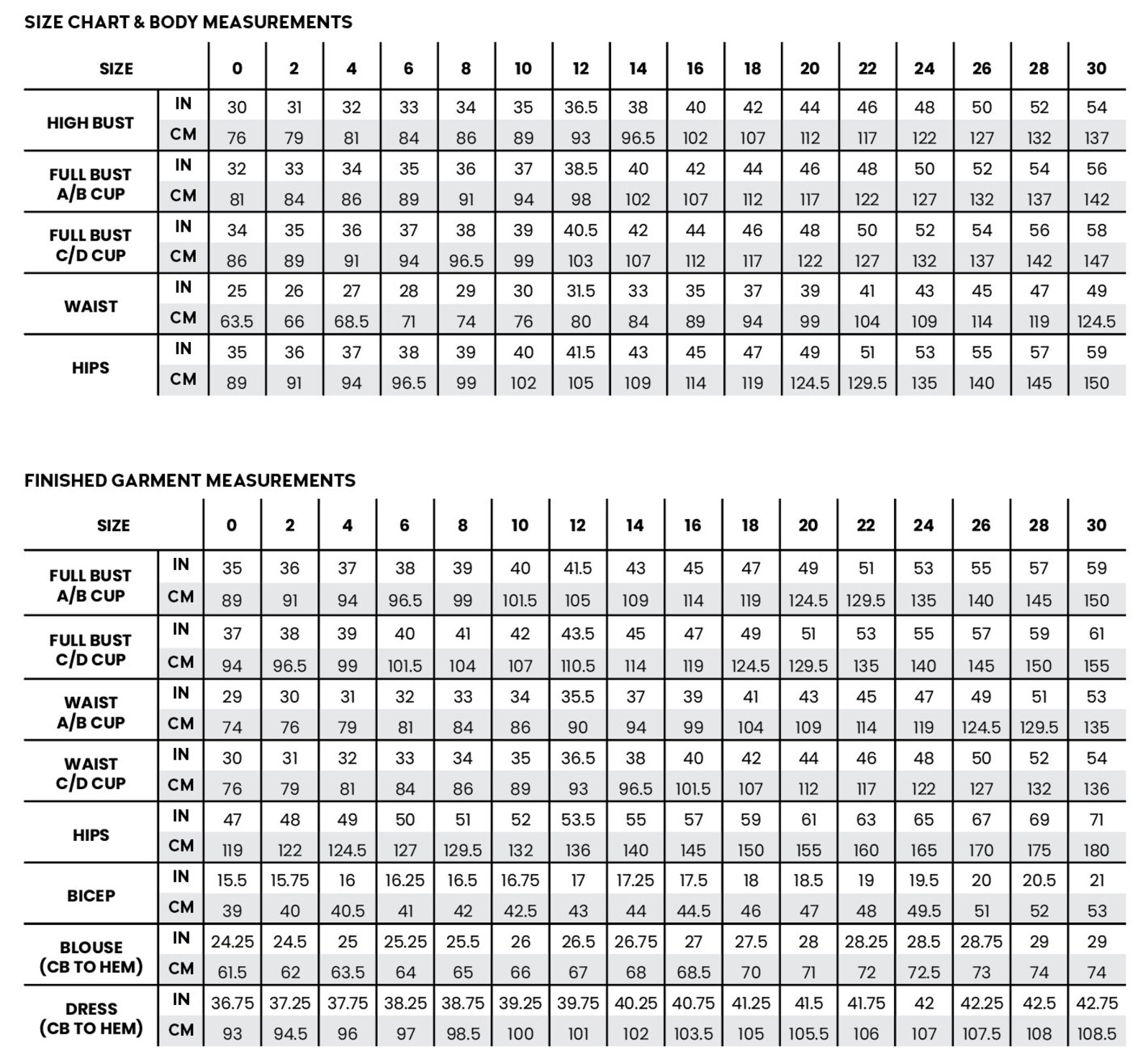 Fringe PDF Sewing Pattern - Etsy