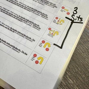 AKC Rally Sign Descriptions and Tips Guide -FAST Shipping! - Etsy