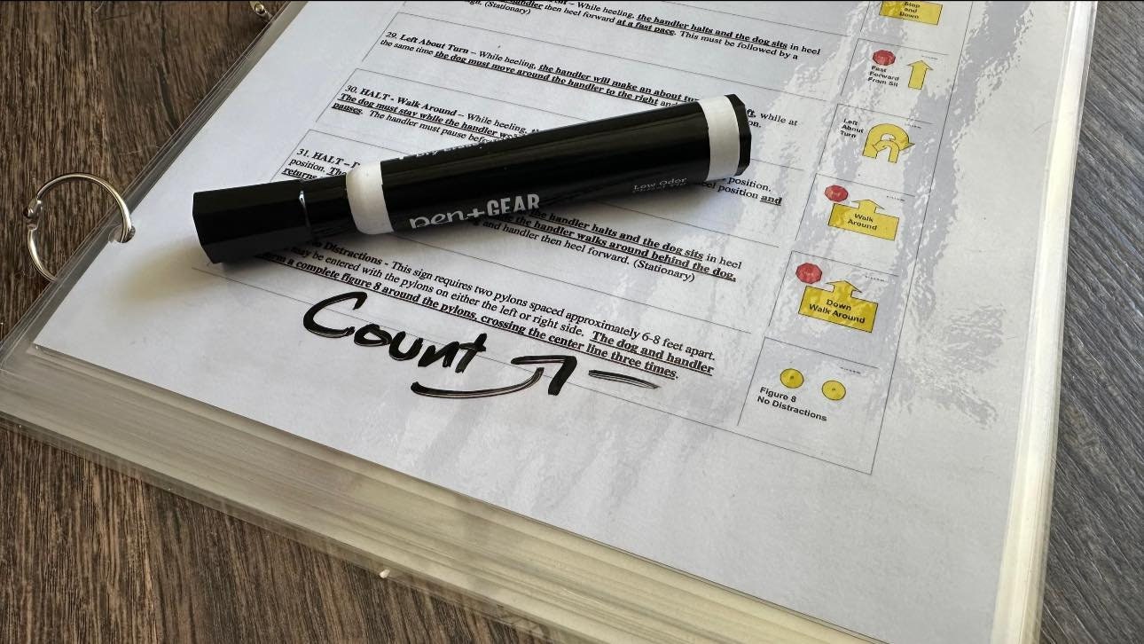 AKC Rally Sign Descriptions and Tips Guide - Etsy